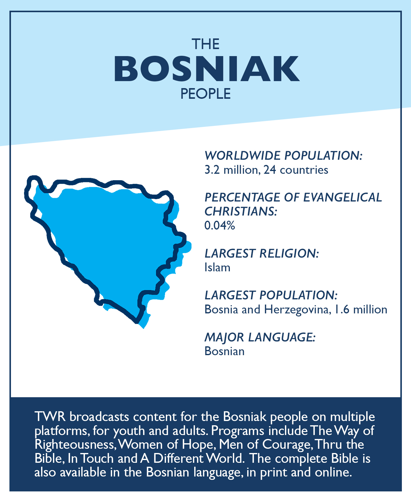 Reach The Last – The Bosniaks, Jesus in a Melting Pot - TWR